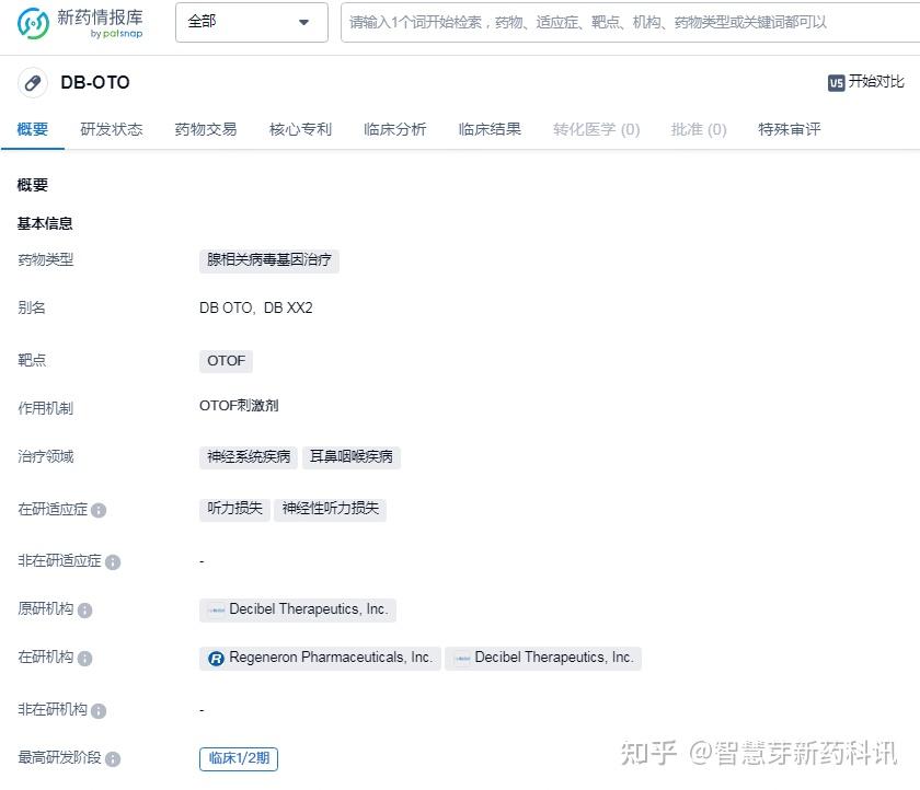 新药进展速递｜再生元在研基因疗法DB-OTO展现亮眼疗效 - 知乎