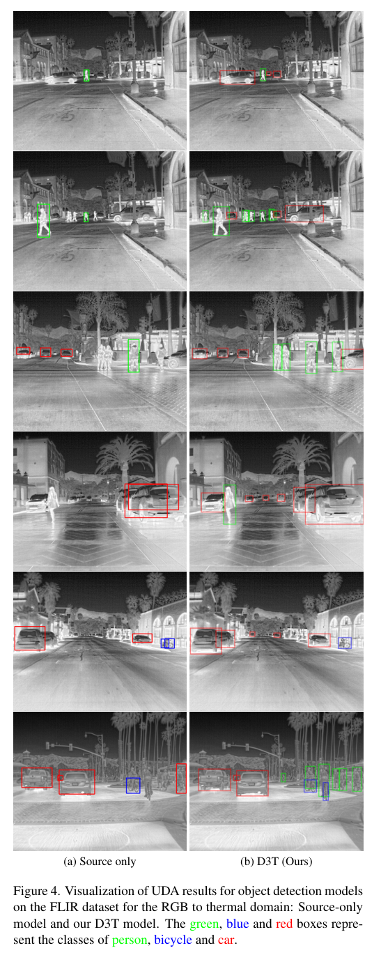 【2024年3月15日】 论文 - 知乎