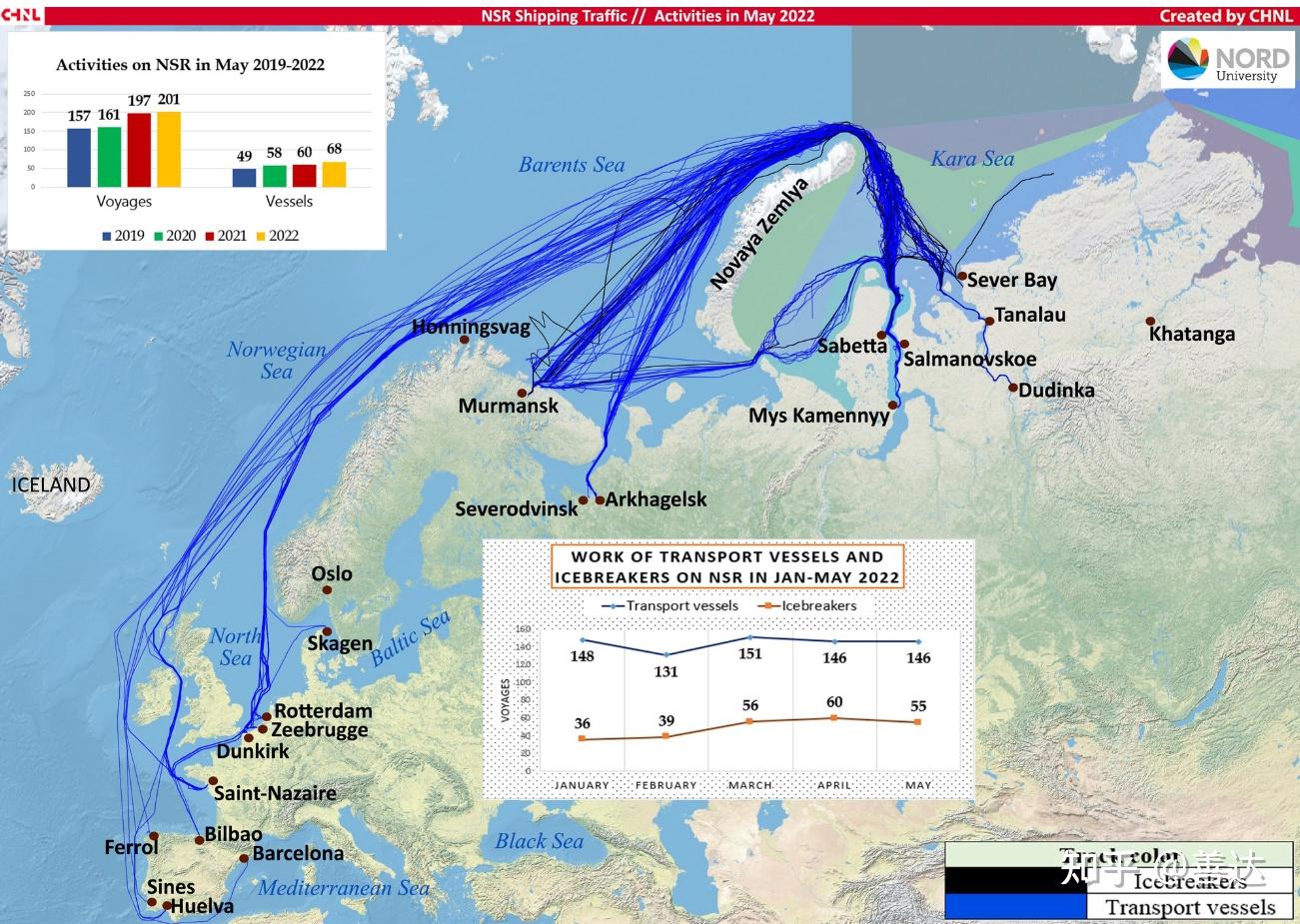 俄罗斯的战略东移 - 知乎