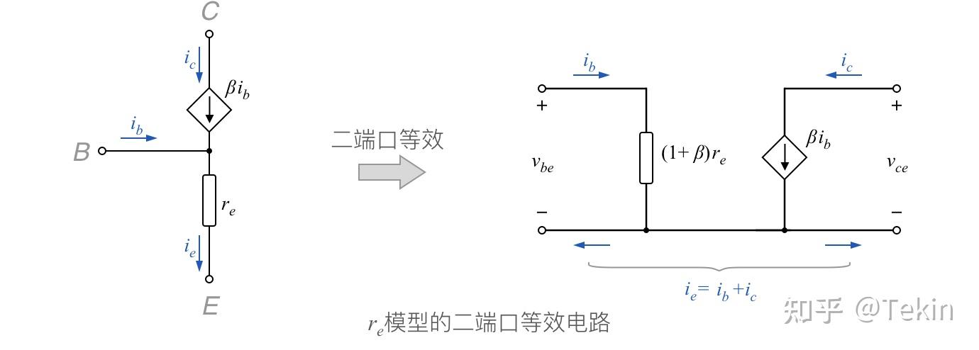 初级模拟电路：5-3 共射组态BJT的小信号模型 - 知乎