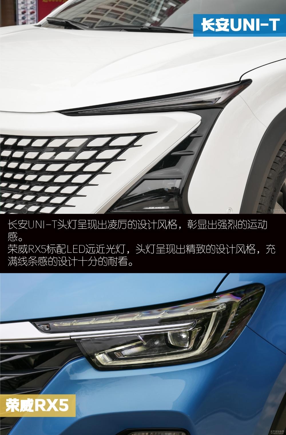 谁才是潮流达人？ 长安UNI-T VS 荣威RX5 - 知乎