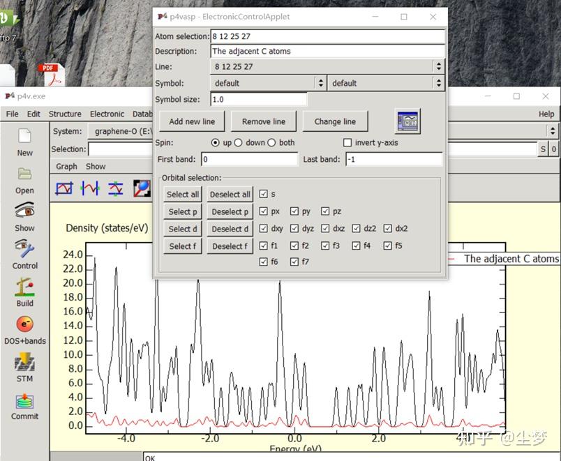 P4vasp+VESTA可视化处理LDOS教程一 - 知乎