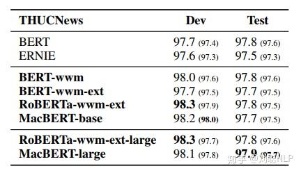 MacBERT：MLM as correction BERT - 知乎