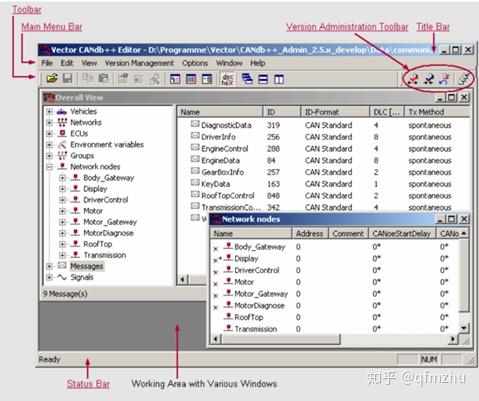 【DBC专题】-1-如何使用CANdb++ Editor创建并制作一个DBC - 知乎