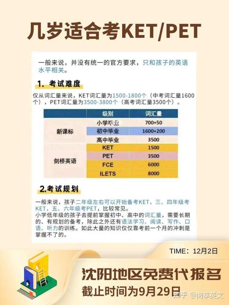 大城市小学生为什么抢破头也要考KET/PET? - 知乎