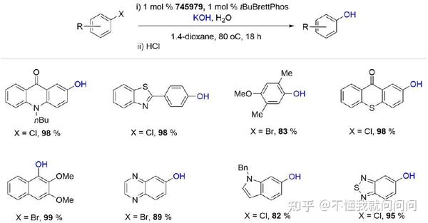 默克生命科学 | G3和G4 Buchwald预催化剂 - 知乎
