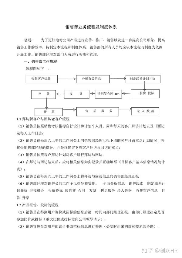 销售部组织体系及管理制度 知乎