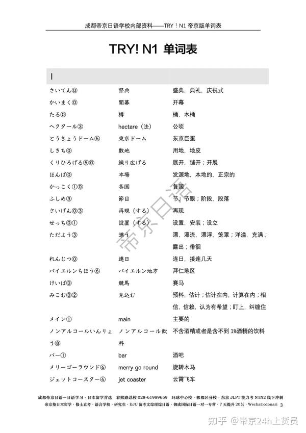 TRY！N1单词 - 知乎