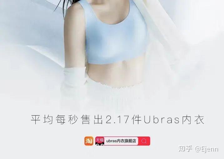 Ubras到底怎么样 - 知乎