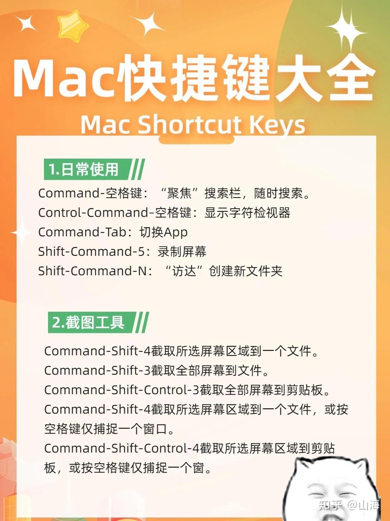 Macbook快捷键最全使用攻略 知乎