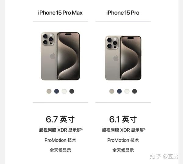 四款iPhone15怎么选最合适 - 知乎