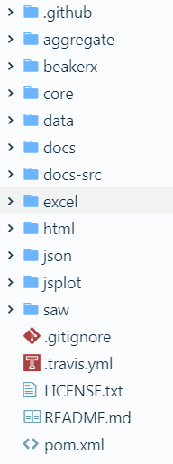 超级好用的 Java 数据可视化库：Tablesaw - 知乎