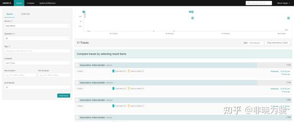Jaeger docker部署实操 - 知乎