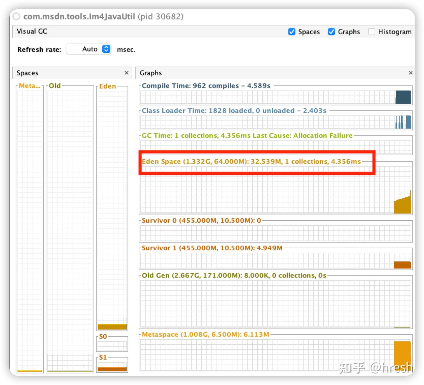 GraphicsMagick之实践出真知 - 知乎