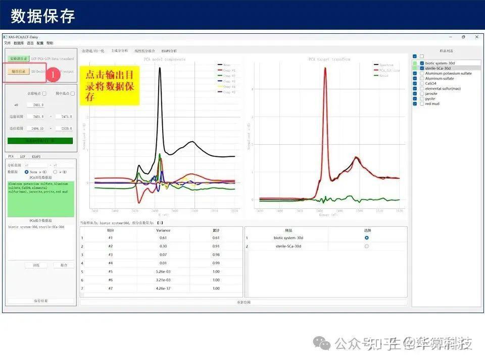 告别复杂流程！一键解决XAFS谱半定量分析——PCA&LCF分析 - 知乎