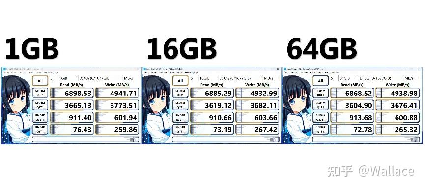 三星980 PRO 2TB 固态硬盘散热片版评测 - 知乎