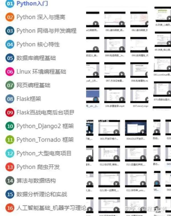 阿里达摩院流出的632集python教程，完整版，建议收藏 - 知乎