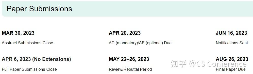 SC'23 | 截稿在即，高性能计算、体系结构顶级会议！清华翟季冬担任Research Posters共同主席 - 知乎