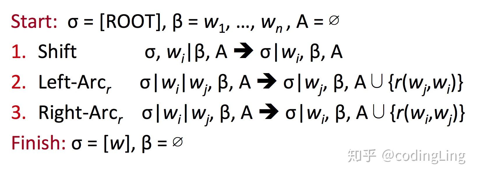 斯坦福cs224n6依存句法分析 知乎 