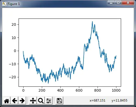 47.Python编程：matplotlib详解 - 知乎