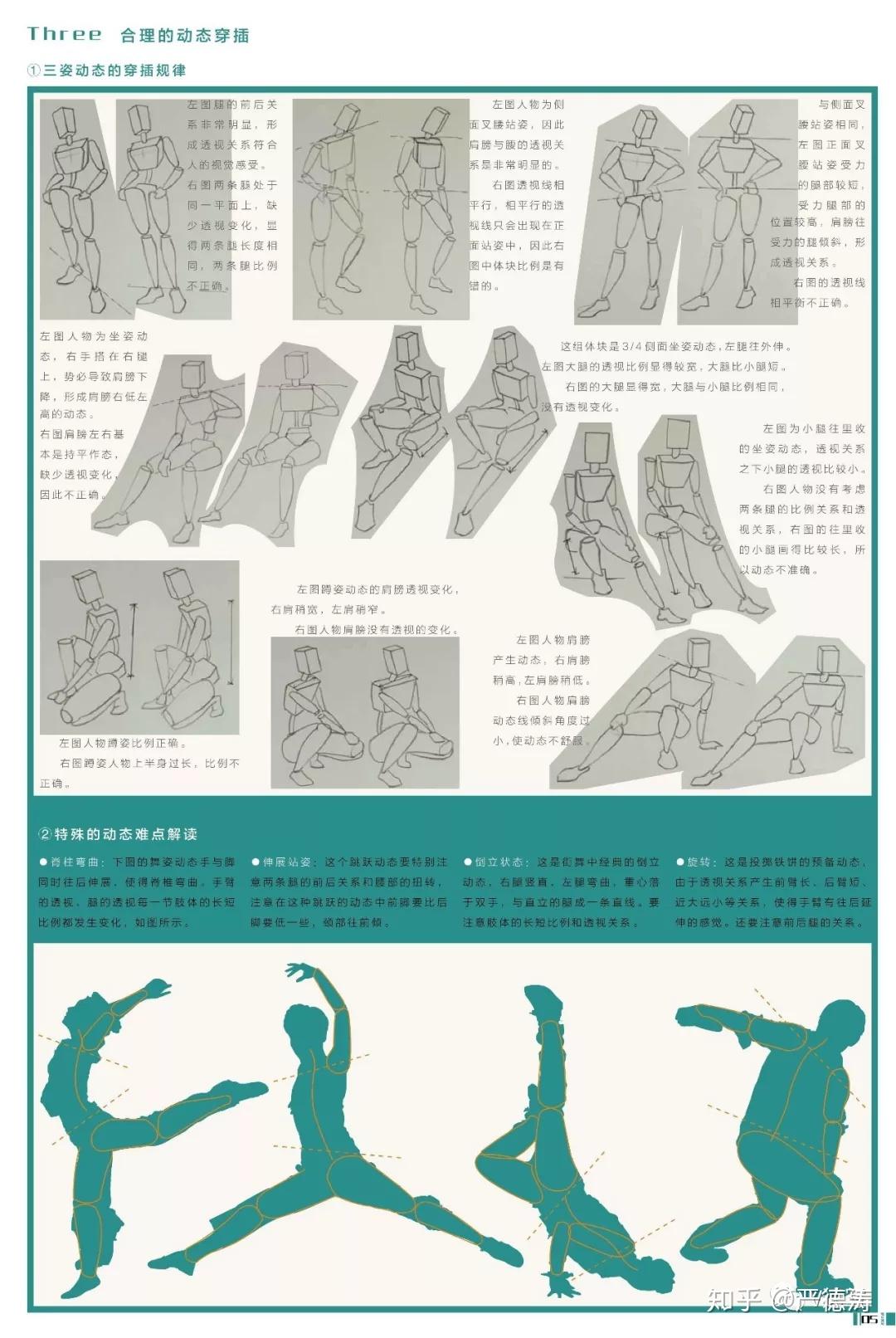 速写 | 线性速写人物动态临摹参考素材图片 - 知乎