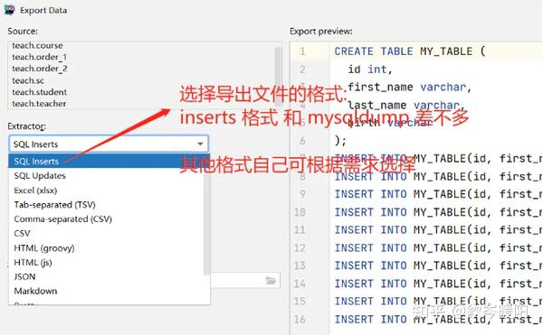 Postgresql 数据库的备份和恢复 知乎