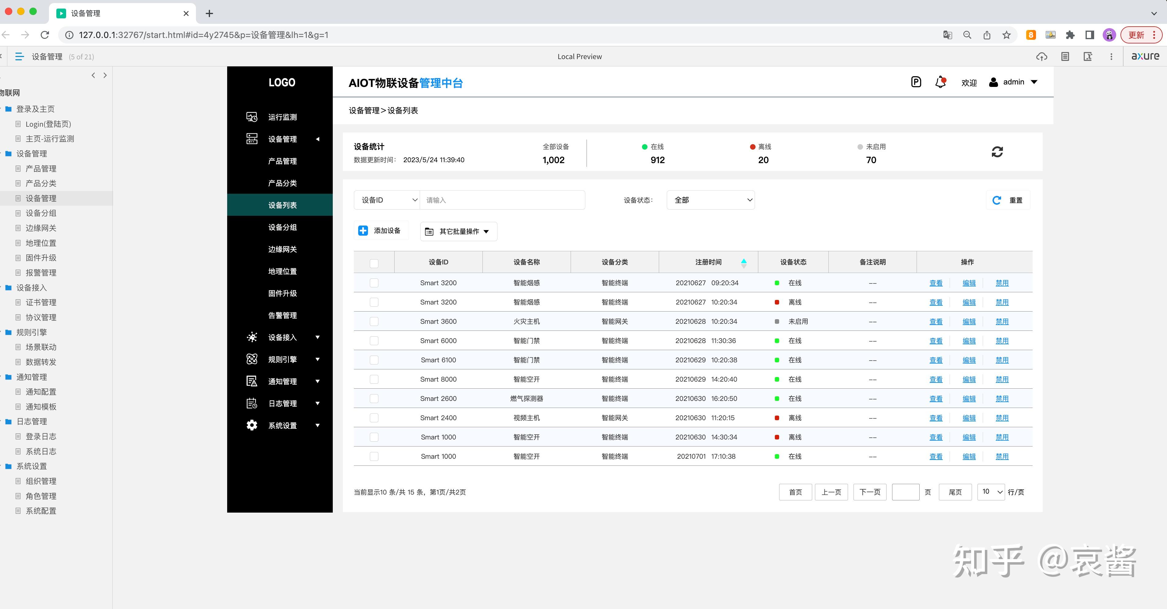 Iot 物联网系统原型 知乎 