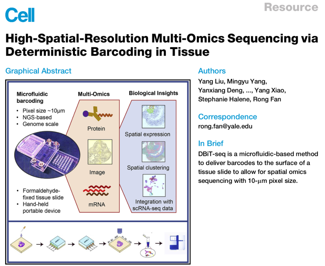 Cell | 高空间分辨率的微流控空间组学DBiT-seq - 知乎