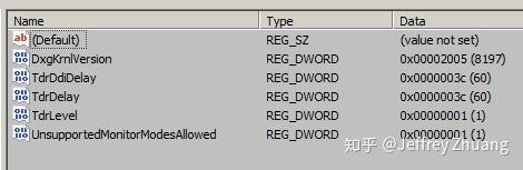 什么是 TDR Issue 及修改方法 - 知乎