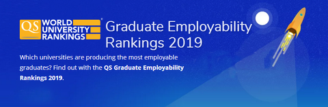 2024qs世界大学排行榜完整版（1497所全） - 知乎