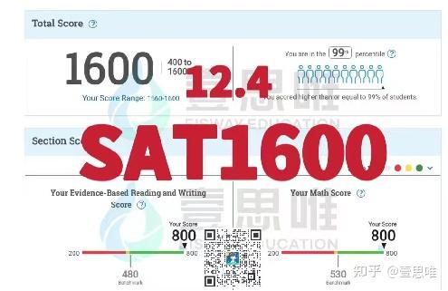 SAT/ACT怎么选？备考路上按照这四个模块规划都上岸了！ - 知乎