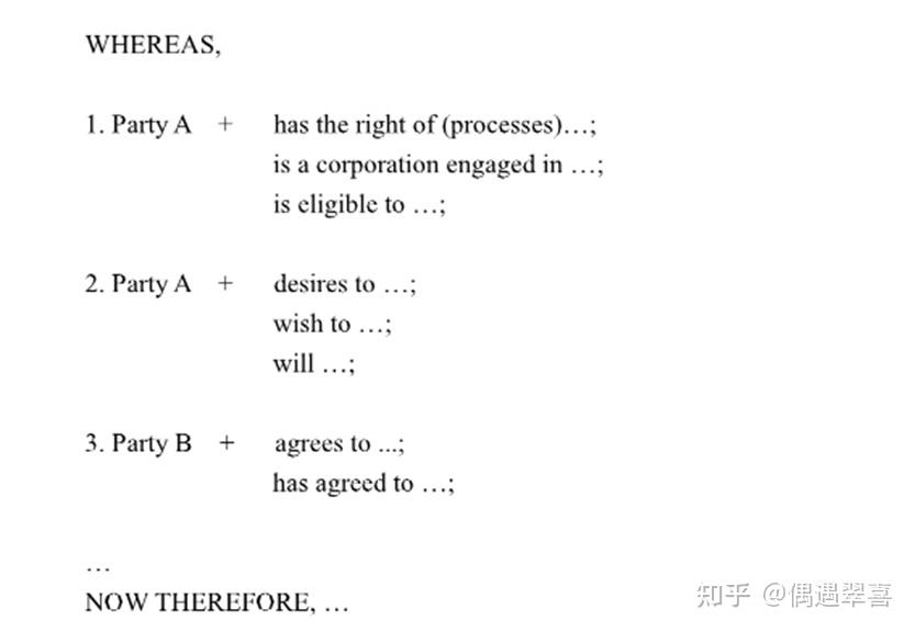 英文合同笔记-开篇 - 知乎