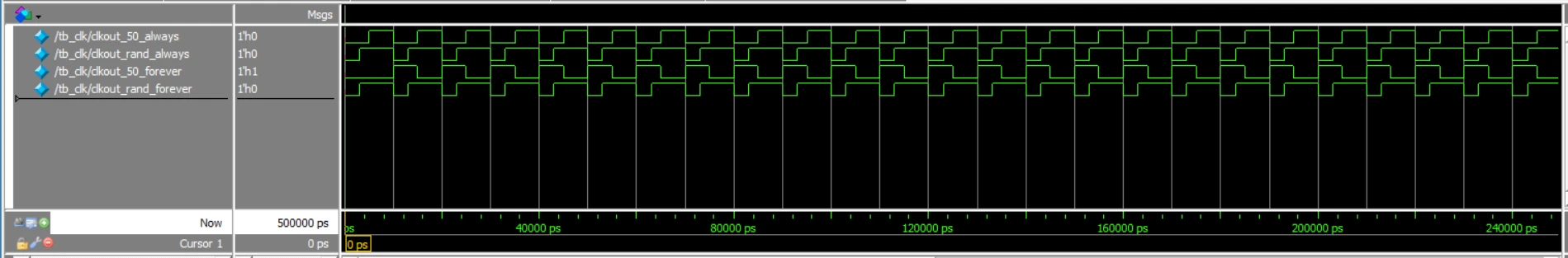 Verilog测试文件编写大全之时钟 - 知乎