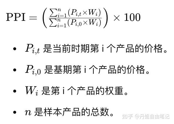 一图看懂PMI、PPI、CPI、GDP之间的传导关系 - 知乎
