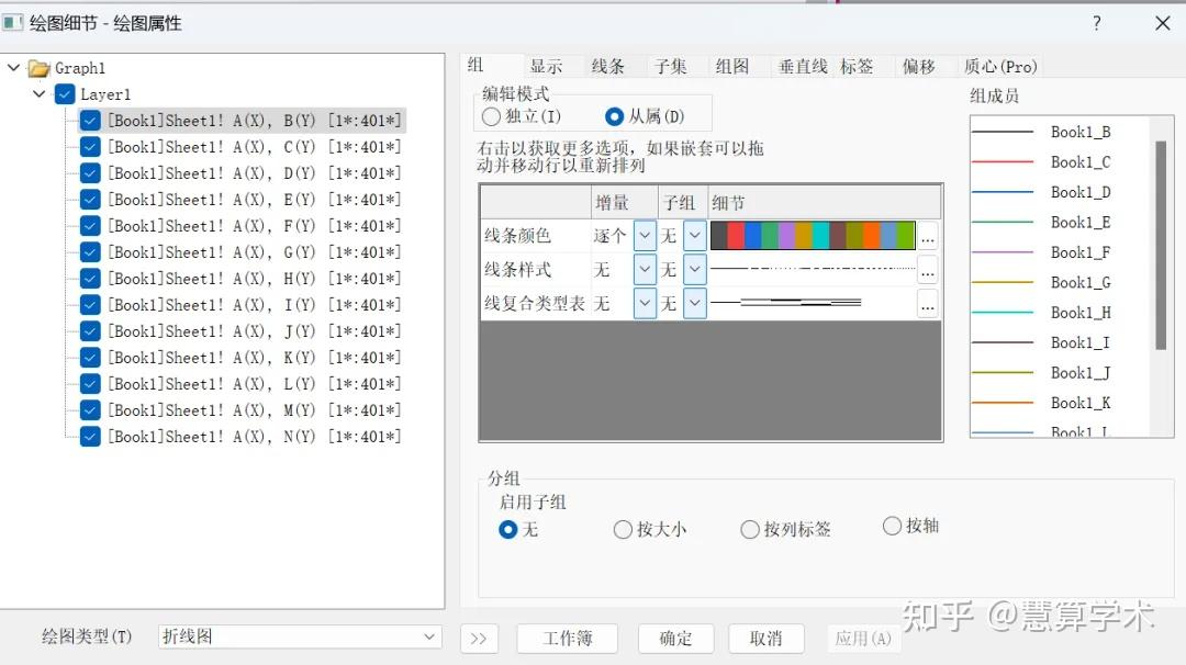 Origin进阶：9步掌握XPS图谱的上色技巧！ - 知乎