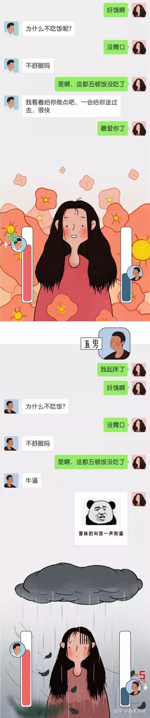 和暖男聊天,和直男聊天,区别到底在哪儿?直男请进,一一对照 知乎