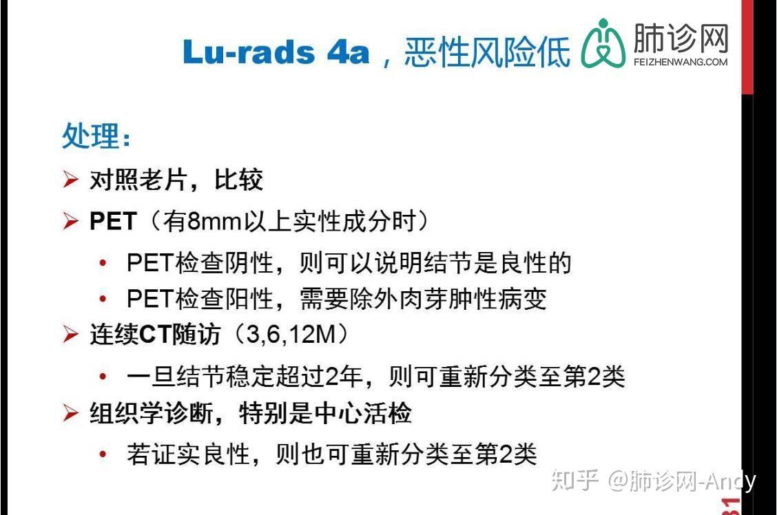 刘士远教授——肺结节lung-RADs报告分级系统解读 - 知乎
