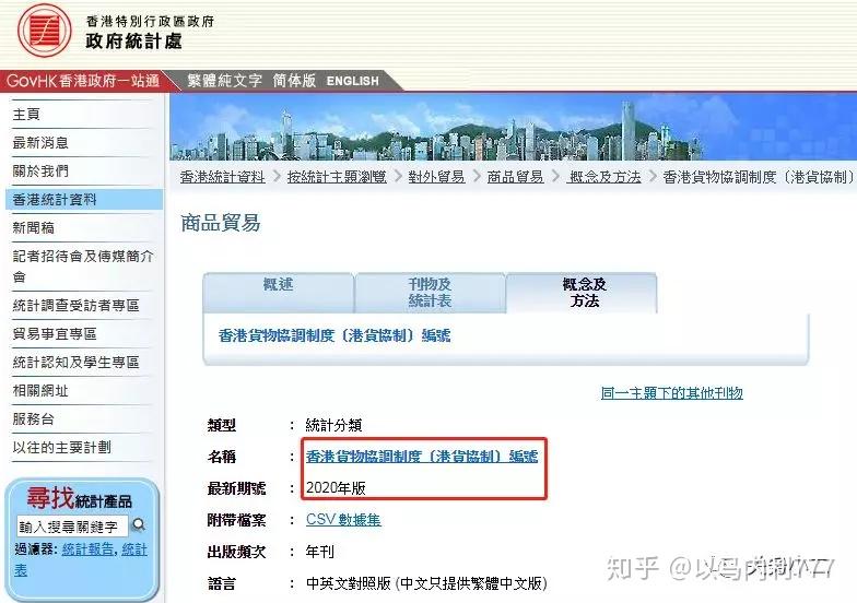 香港海关公布新版商品HS编码，2020年生效 - 知乎