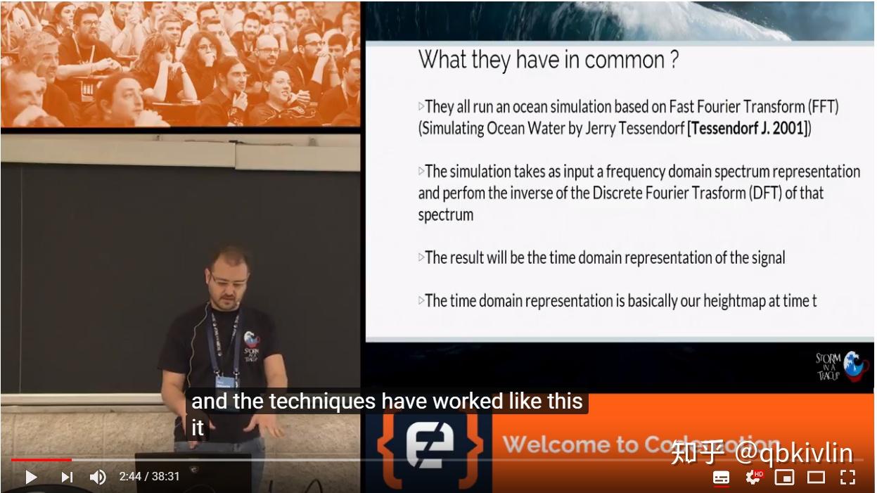 FFT Ocean 笔记 (一) - 知乎