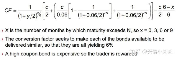 Interest-Rate Futures Contracts - 知乎