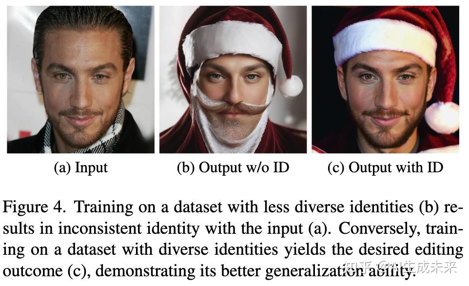 超越DiffEdit、SDEdit等6大编辑模型！字节等提出人像服饰、卡通表情编辑新SOTA！ - 知乎