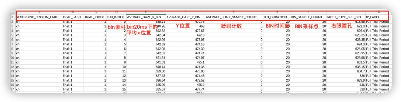 时间进程分析（Time Course (Binning) Analysis） - 知乎