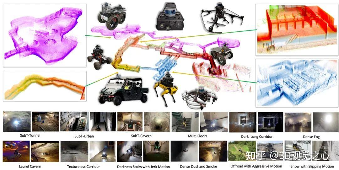 CVPR2024｜首个面向失效的全天候SLAM数据集（CMU&布法罗） - 知乎