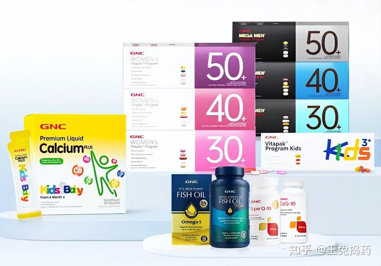 科学营养引领健康生活，GNC健安喜多款产品冲上618热销榜 - 知乎
