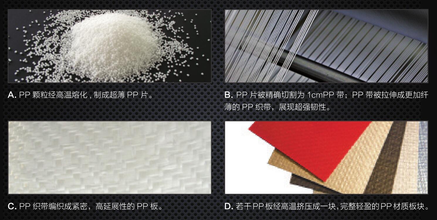 3个实验秒懂新秀丽CURV系列为啥这么豪横？ - 知乎