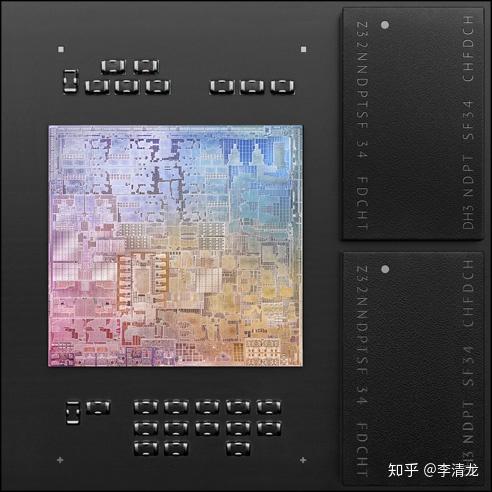 CPU,GPU,TPU,NPU 、SOC分別指的什麼？ - 知乎