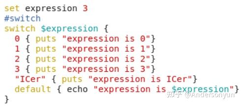 Tcl与Design Compile（一）：DC综合与Tcl语法概述 - 知乎