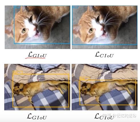 IOU、GIOU、DIOU、CIOU损失函数详解 - 知乎