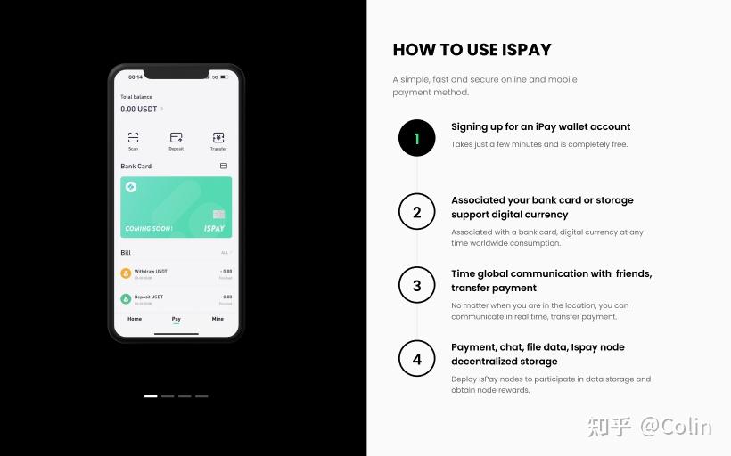 自由且安全 ISPAY带来便捷匿名社交支付体验 - 知乎