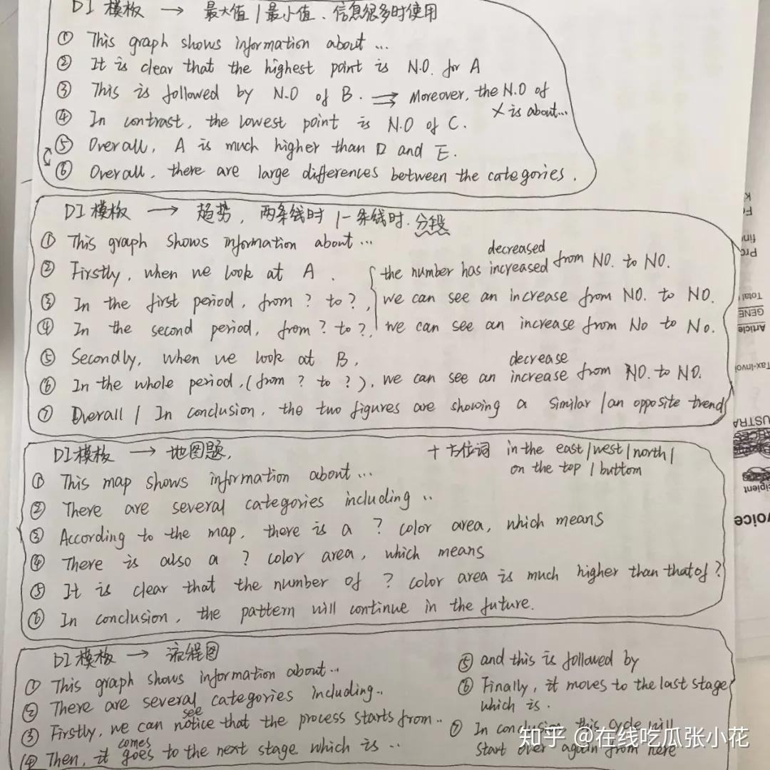 如何自学pte？ - 知乎